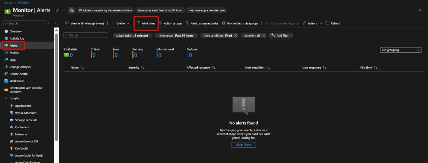 Azure Monitor & Log Analytics: A Guide to Centralized Monitoring ...