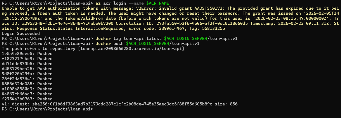 Scaling Your Apps on AKS: A Hands-On Guide to HPA and VPA – Adedeji Awolesi